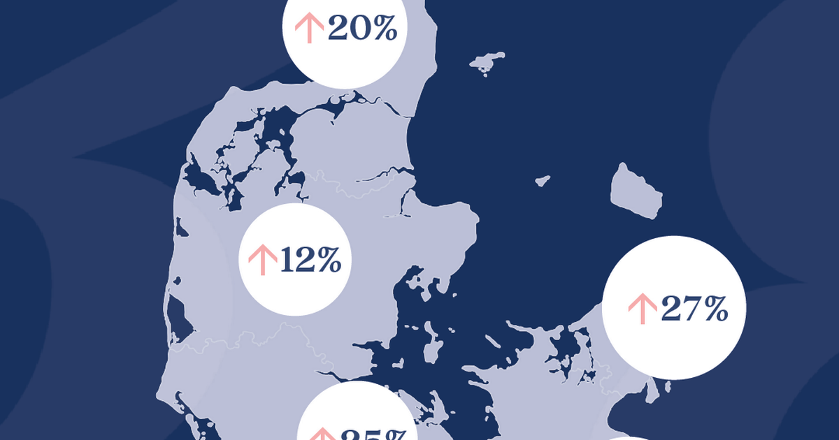 Efter ti år med fald bliver der igen stjålet flere cykler - Din Avis
