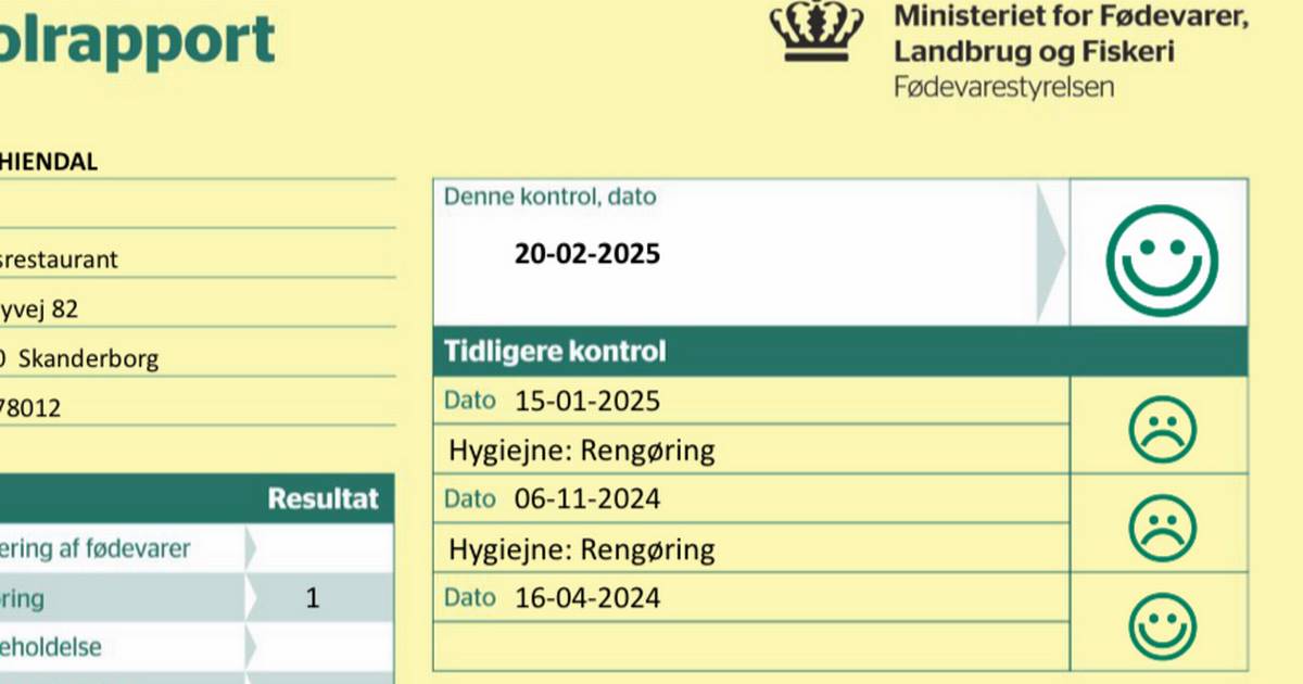 Kendt slotshotel får glad smiley efter to sure besøg - Din Avis