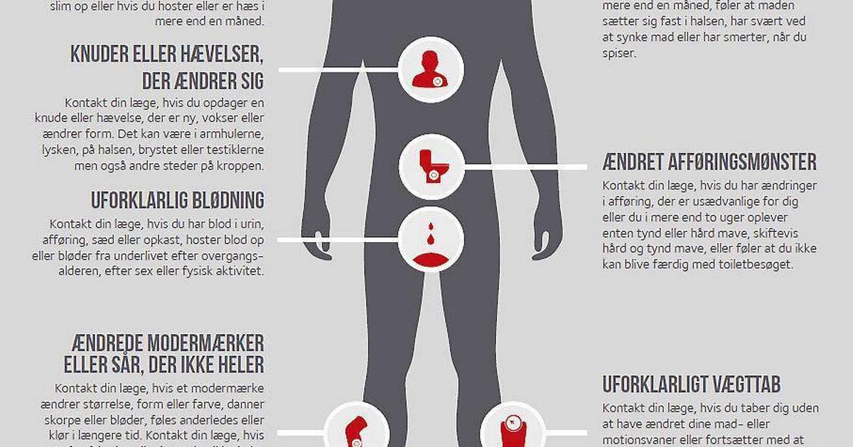 Red din fars dag - Din Avis