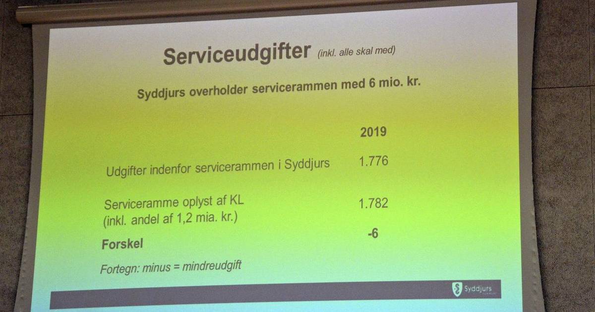 Færre udgifter til service og flere til anlæg i 2019 - Din Avis