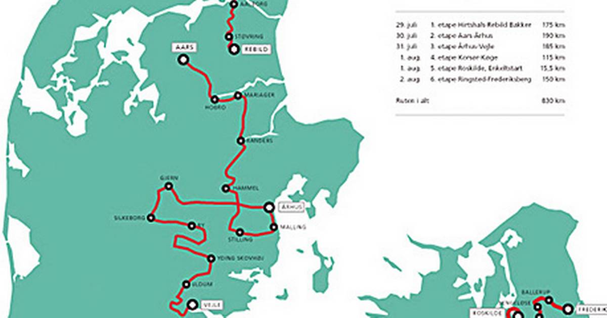 Pøt Mølle Bakken får igen i år Post Danmark Rundt på besøg - Din Avis