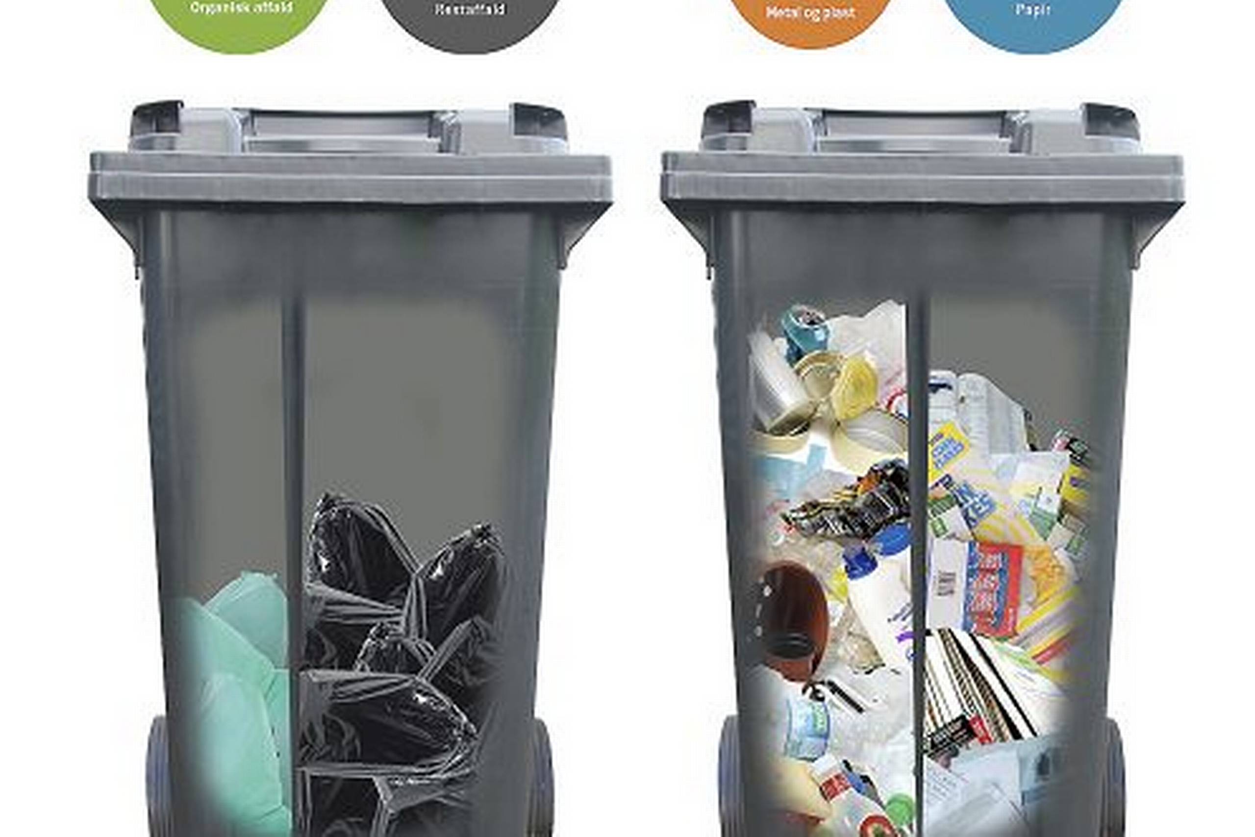 Nu skal affaldet sorteres på en ny måde - Din Avis