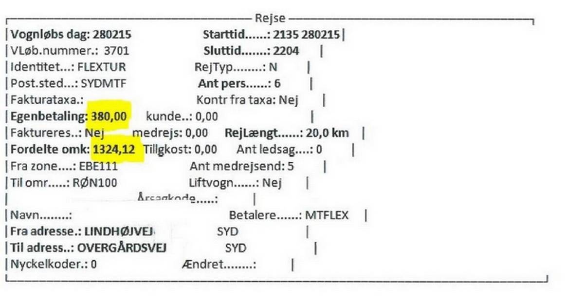 Flemming Hansens skrækeksempel passer ikke - Din Avis