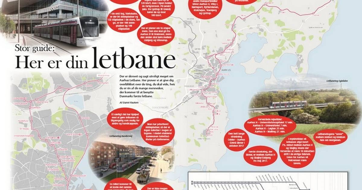 Her er alt, du bør vide om letbanen - Din Avis