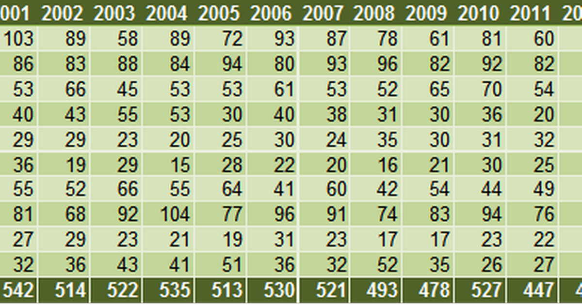 En gang til for Prins Knud - Din Avis